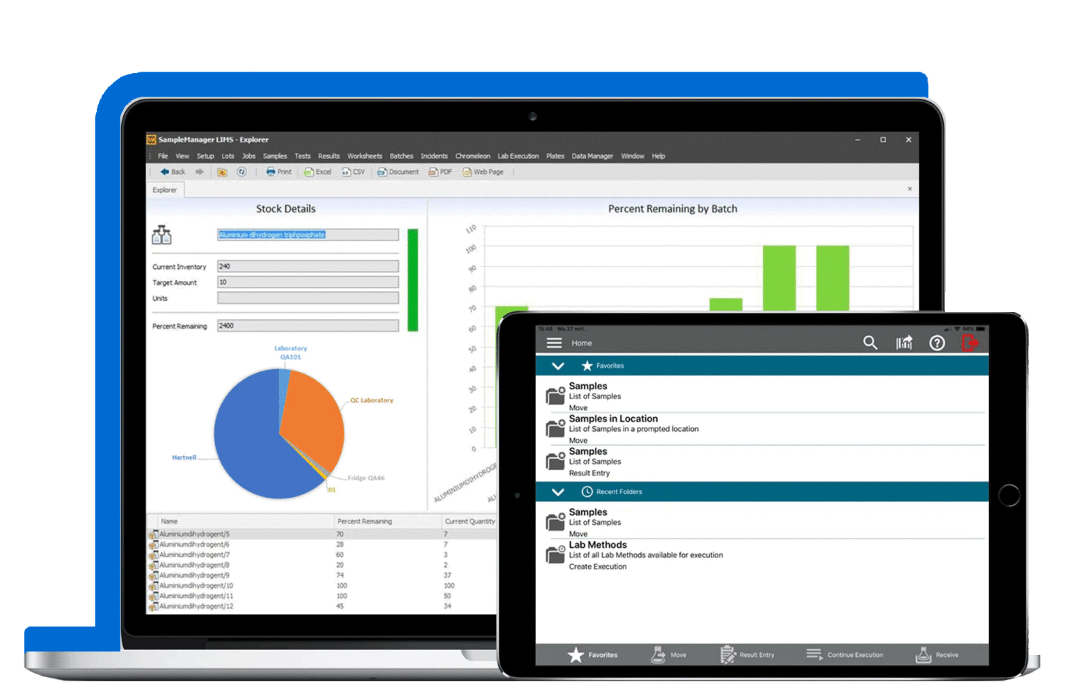 Thermo Scientific™ SampleManager LIMS™ Software Suite